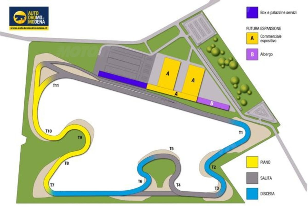 Prove libere moto all'Autodromo di Modena - News - Moto.it