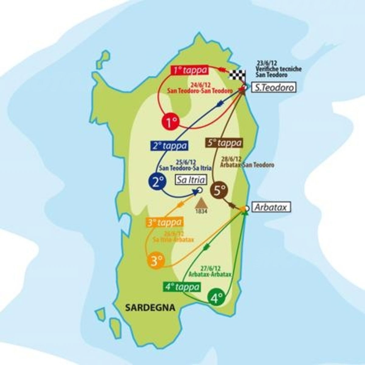 Le tappe del Sardegna Rally Race 2012 - Sport - Moto.it