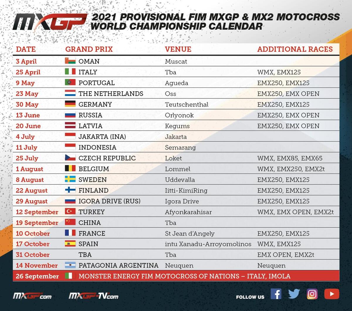 MX. Presentato il calendario 2021 - Motocross - Moto.it