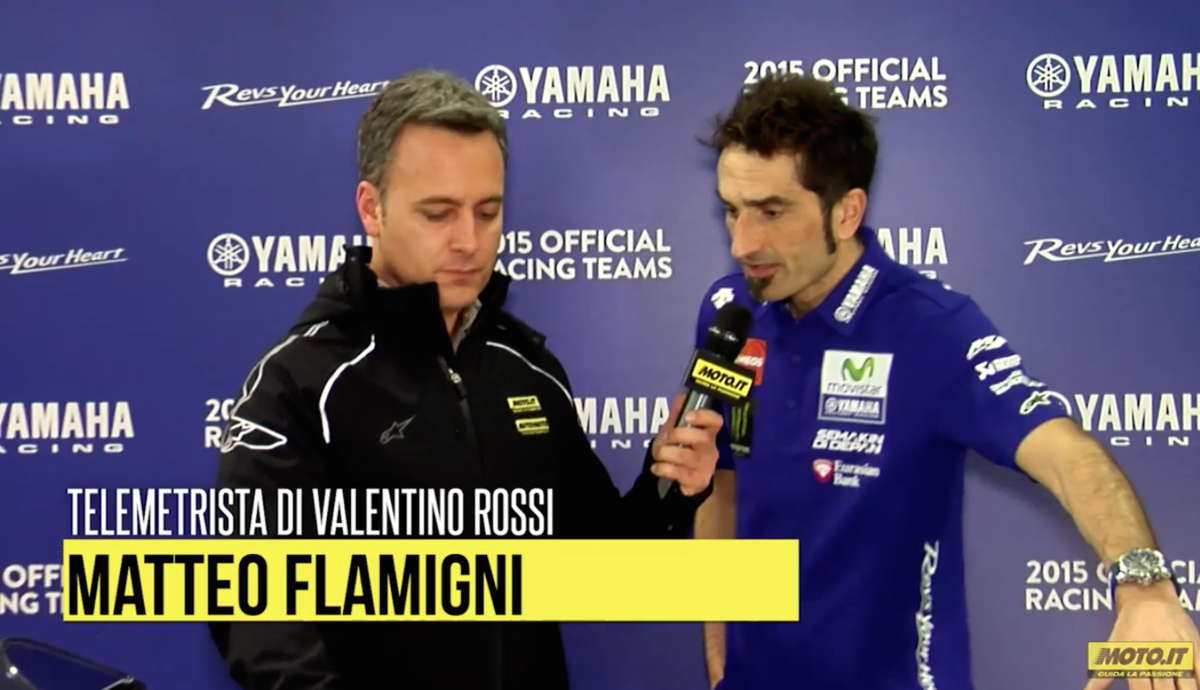 Yamaha YZF-R1, ce ne parla Matteo Flamigni (video) - News - Moto.it